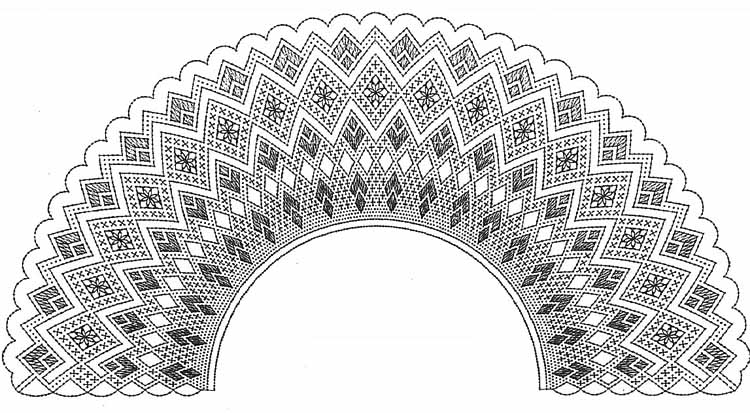 Patterns: Bobbin Lace & Lacemaking